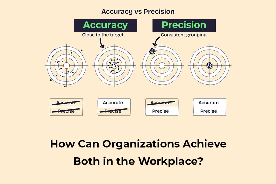 Unlocking Peak Performance With Employee Productivity Monitoring